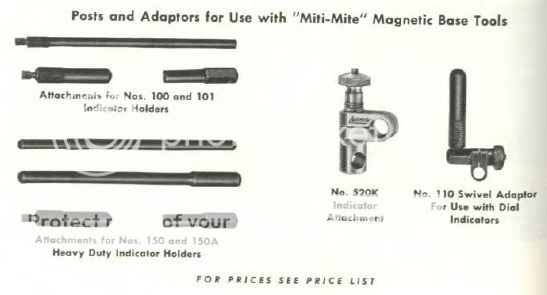 How is this Lufkin part used?